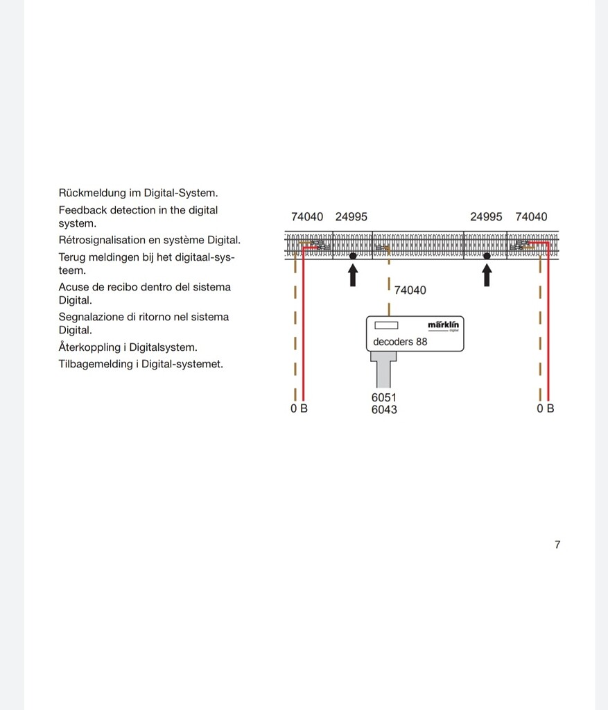 Branchement s88 - Questions et Réponses - Forum 3Rails